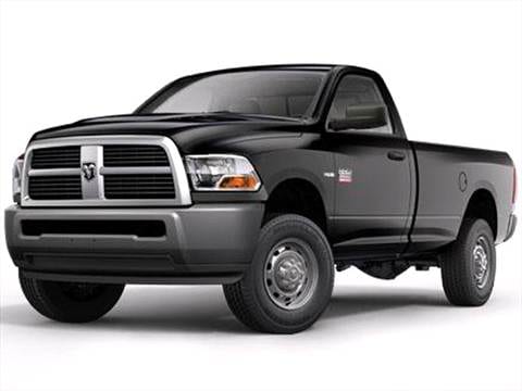 2012 Ram 2500 Regular Cab | Pricing, Ratings & Reviews | Kelley Blue Book